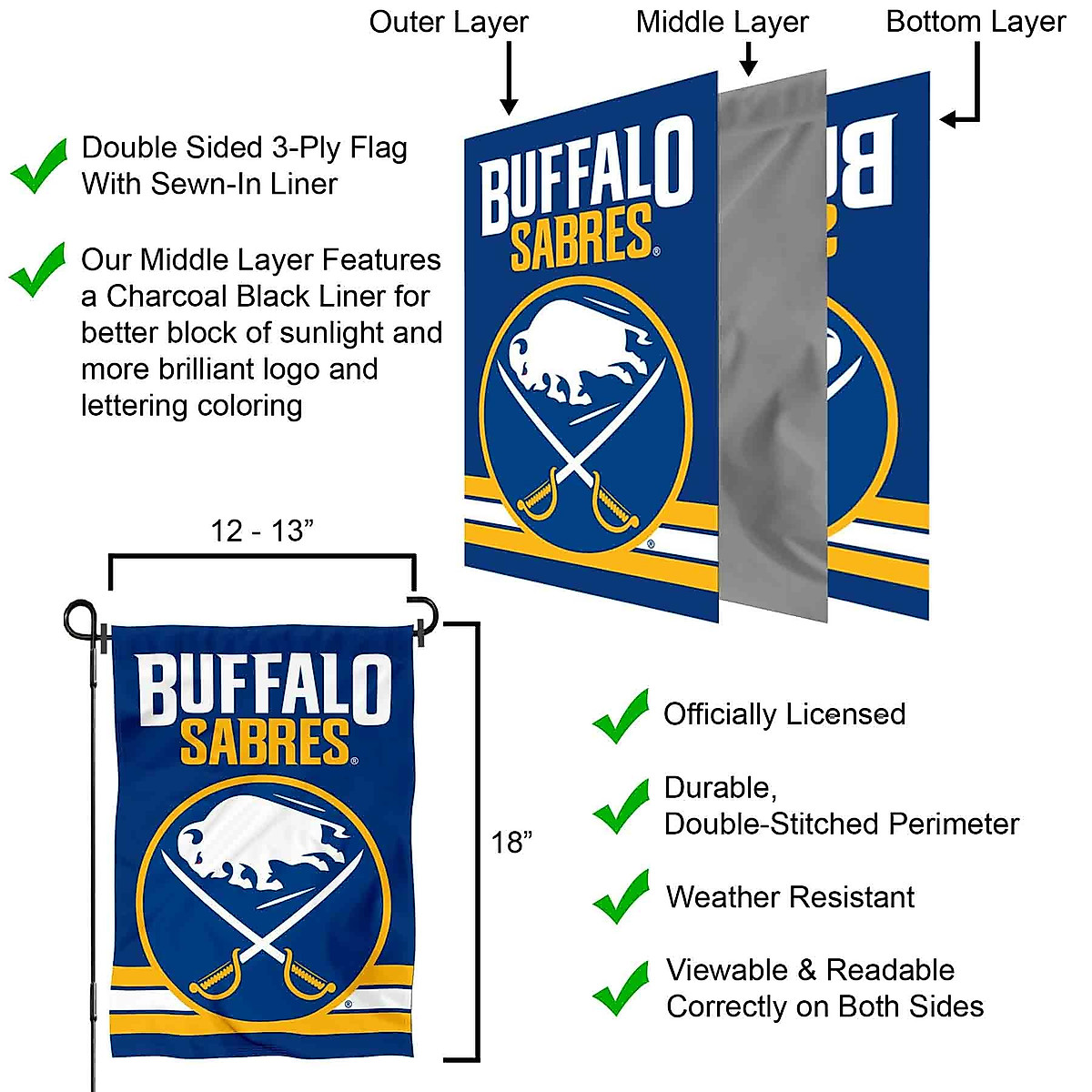 WinCraft Sabres Double Sided Garden Banner Flag