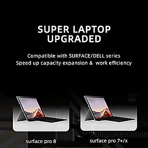 INKKLN 1TB Solid State Drive 3D TLC NAND PCIe Gen 3.0x4 2230 NVMe Internal SSD, Compatible with Steam Deck Microsoft Surface PRO 7+/8, CFE DIY