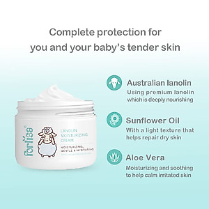 forlisa BABY Lanolin Nipple Cream Breastfeeding Organic Nipple Butter Balm with Winter Moisturizing,perfect for Dry Skin, used by Nursing & Pumping Moms, Baby(2 pack)