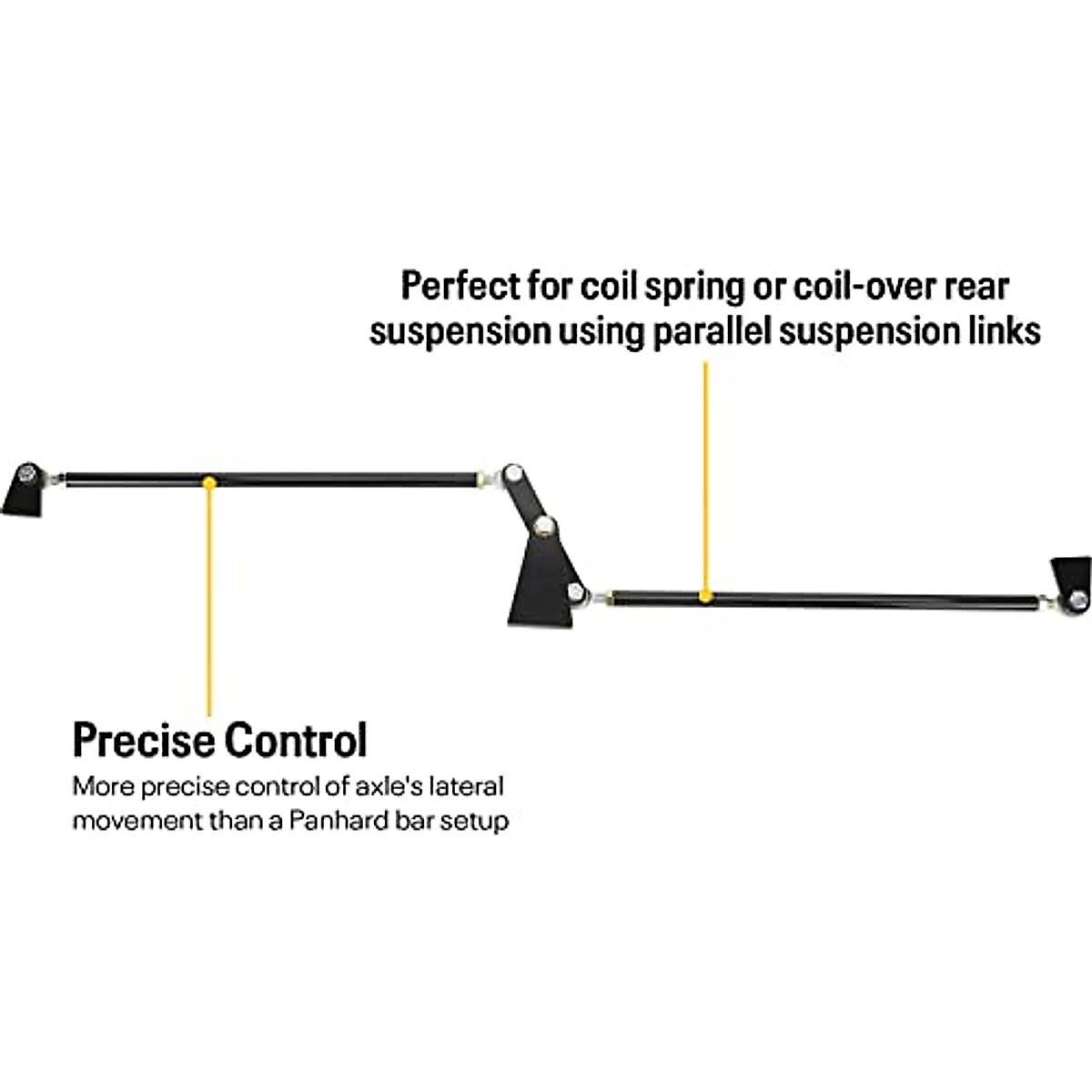 Universal Watts Link