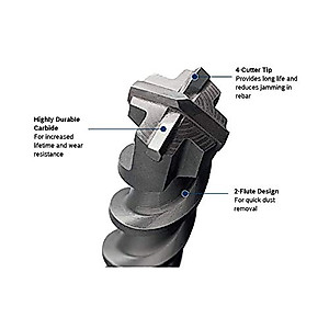 Hawera M45012 3/4" X 13" SDS-max Carbide Rotary Hammer Drill Bit for Concrete