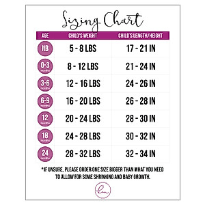 Kate & Meri Custom Onesie© / Bodysuit | Personalized Baby Onesie (3-6M, Black)