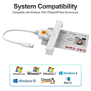 USB Smartfold Type C CAC Reader, USB C DOD Military USB Common Access CAC Smart Card Reader and ID CAC Card Reader,Compatible with Mac Os, Windows,Linux(Mini Foldable and Portable Type C) New