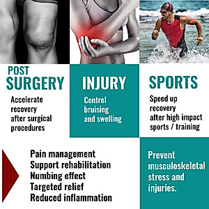 Instant Pain Relief Roll-On with 4% Lidocaine・230400mg Hemp Extract (=300mg KannopiaActive)・Post Surgery & Injury Support・Arnica・Doctor Recommended for Nerve・Joint・Sciatic Health・Free Sample* (2Pack)