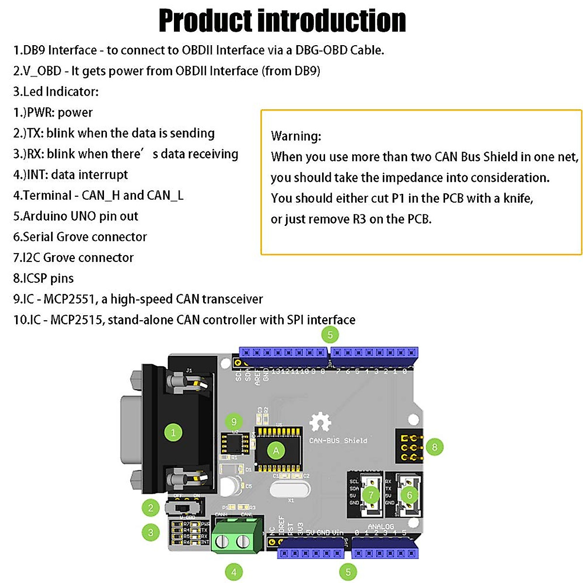 KOOBOOK 2Pcs MCP2515 CAN Bus Shield Controller Expansion Board Development Board SPI Interface Communication Speed High for Arduino