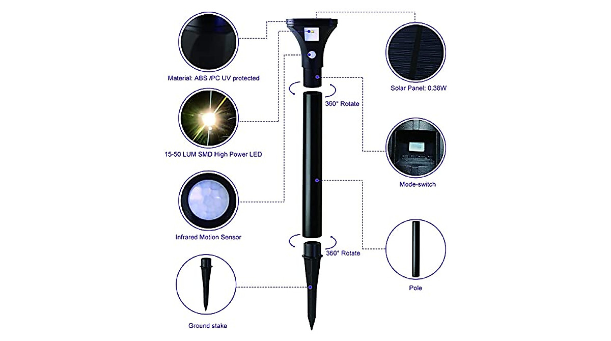 AURAXY Solar Motion Sensor Pathway Lights - Outdoor LED