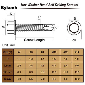#8 x 3/4" Hex Washer Head Self Drilling Screws Black Finish, 410 Stainless Steel, 100 PCS