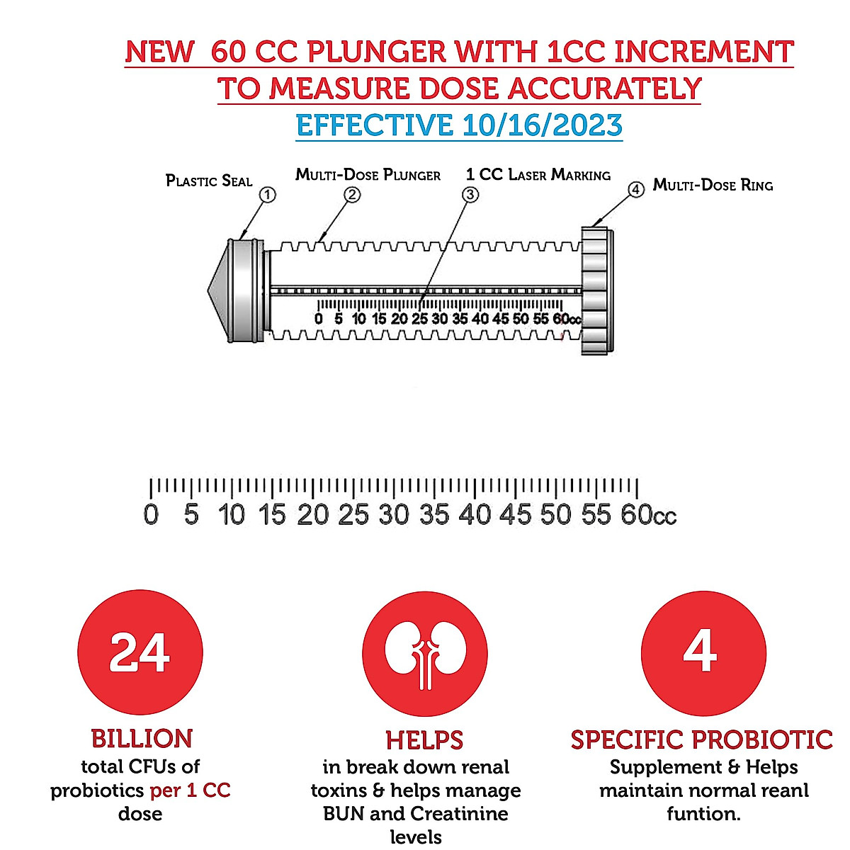 Azovast Plus Kidney Health Supplement for Dogs & Cats, Oral Paste (60 cc) - NO Refrigeration Required - Help Support Kidney Function & Manage Renal Toxins Chicken Flavor (Made in U.S.A(60cc)