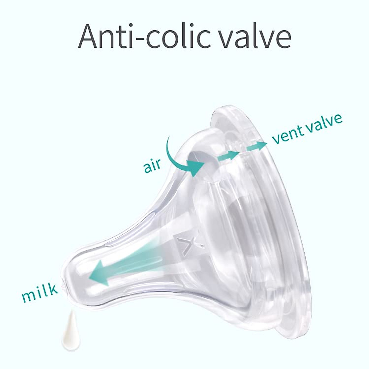 M&M Silicone Replacement Nipple, Extra Fast Flow, Cross Cut (9m+, 2-Count