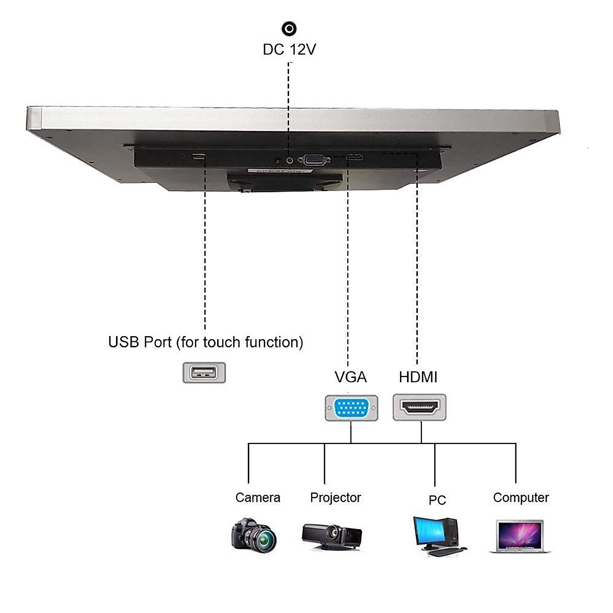 21.5 Inch Pro Capacitive LED Backlit Multi-Touch HDMI Monitor, 16:9 Display 1920 X 1080, True Flat Seamless Design Touchscreen, Great for Office, POS, Retail, Restaurant, Bar, Gym, Warehouse