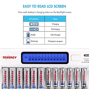 Tenergy TN160 12-Bay LCD NiMH/NiCD AAA/AA Battery Charger + 12x AA NiMH Rechargeable Batteries, Double A Batteries for Everyday Electronics