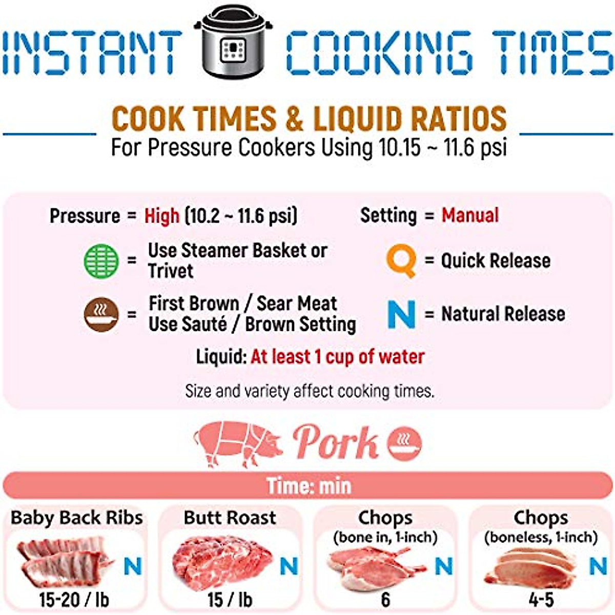 Perfect Pink Instant Pot Accessories for Women Unique 100+ Photo Cooking Times Cheat Sheet All-In-One Magnet Big Text Easy To Read 13.5"x10"Largest Magnetic Cook Chart Guide for Mother Daughter Wife