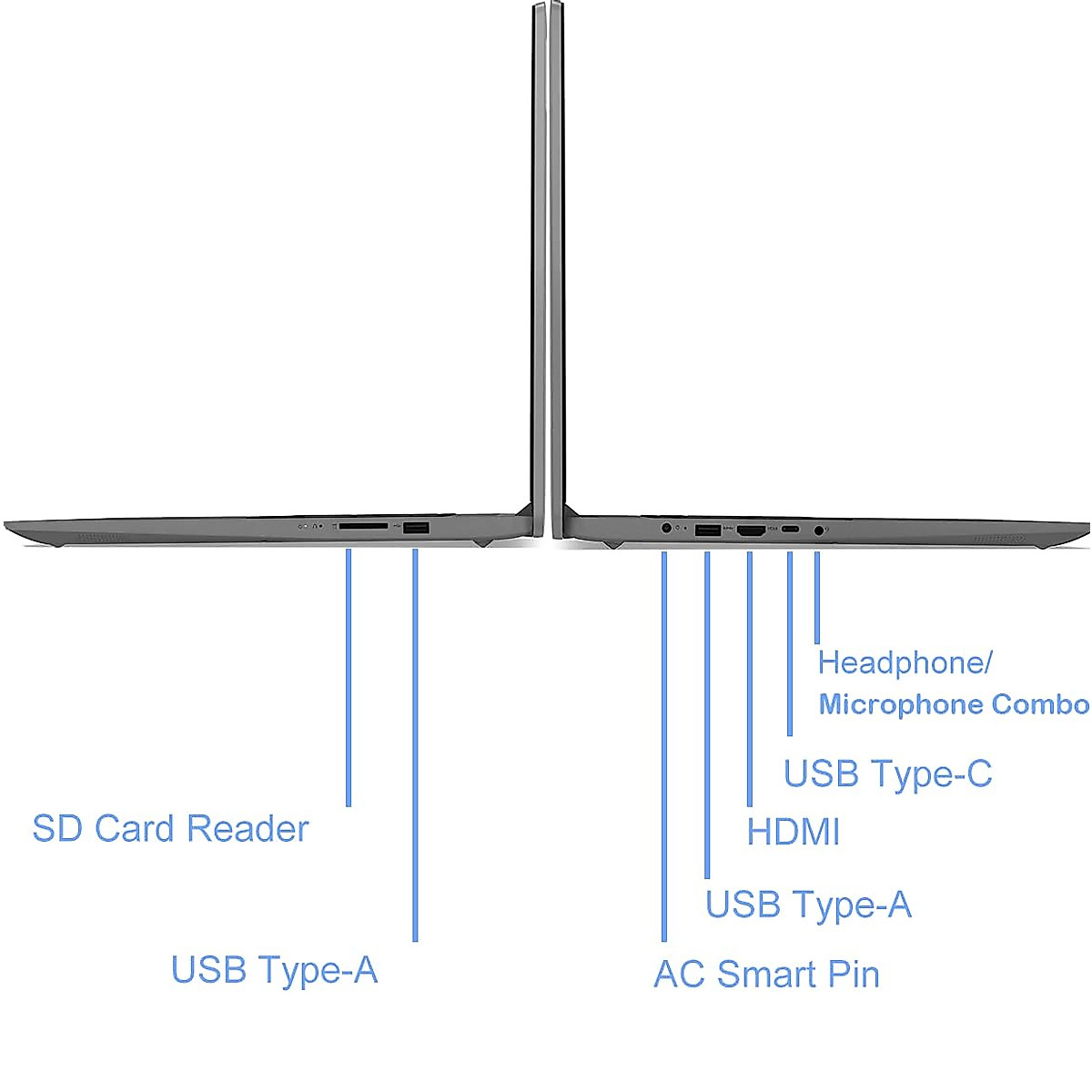 Lenovo IdeaPad 3i Laptop, 15.6 Inch FHD Touch Screen Display, Intel i5-1135G7, 20GB RAM, 1TB SSD, Windows 11 Pro, SD Card Reader, for Business, College Students, Arctic Grey, TDU