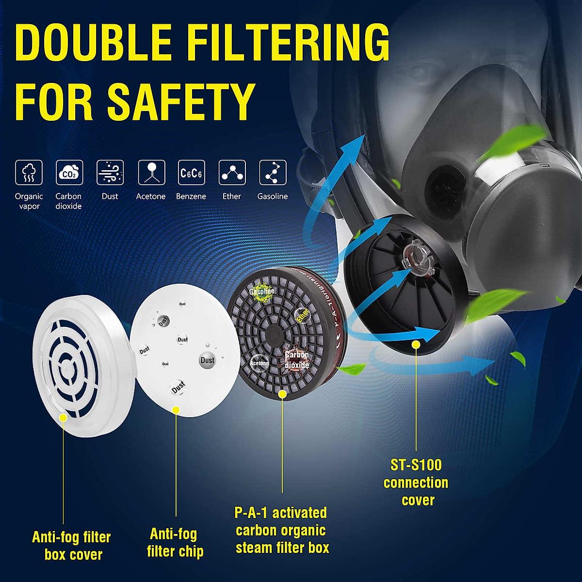 Full Face Respirator Mask - Reusable Large Face Gas Mask Professional Breathing Protection Against Dust/Organic Vapor/Formaldehyde/Chemical Perfect for Airbrush, Car Spraying, Sanding, Paint Work