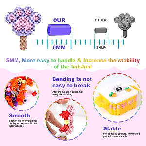 Meland Fuse Beads Kit - 11,000 pcs 36 Colors Fuse Beads Craft Set for Kids- 5MM Fuse Beads Set Including 5 Pegboards, Ironing Paper & Chain Accessories Iron Beads Christmas Birthday Gift