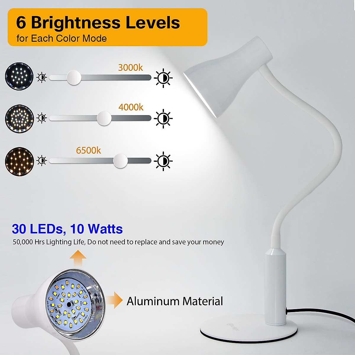 CeSunlight LED Desk Lamp, 3 Lighting Modes and 6 Brightness Levels, 10W Flexible Gooseneck Table Lamp for Living Room and Study, Remote Control with Timing Function, AC Adapter Included (White)