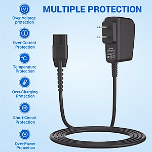 CGGXJP 5V 1A Replacement Charger for Manscaped Lawn Mower 3.0/2.0 Electric Groin Hair Trimmer AC Charger Power Supply Adapter Cord