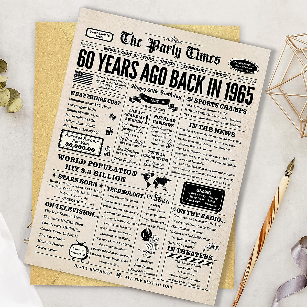 BGTCARDS 60th Birthday Card, 60th Birthday Gifts for Women Men, 60th Birthday Decorations for Him Her, Back in 1965 Birthday Card