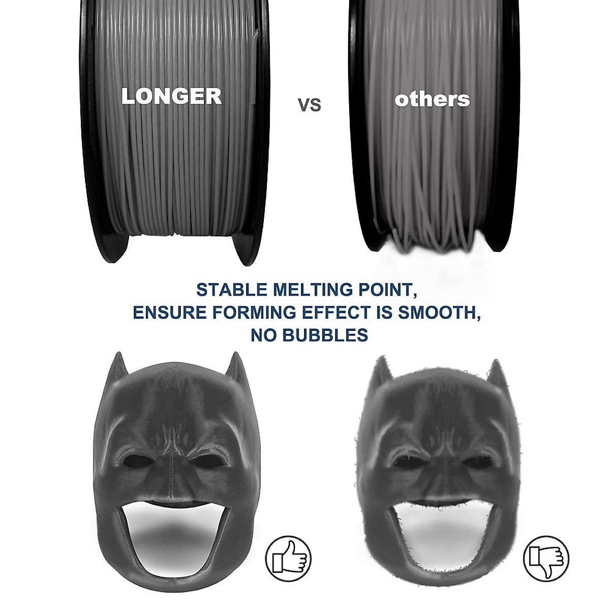 LONGER PLA 3D Printer Filament 1.75mm, Dimensional Accuracy +/- 0.02 mm, No Tangle, Environmental Friendly, Widely Compatibility (Grey, 1KG)