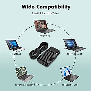 New Slim 65W USB-C Laptop Charger for HP Envy-Spectre-Elitebook-Elite-X2-Probook-Chromebook Type C Travel AC Adapter Power Supply Cord