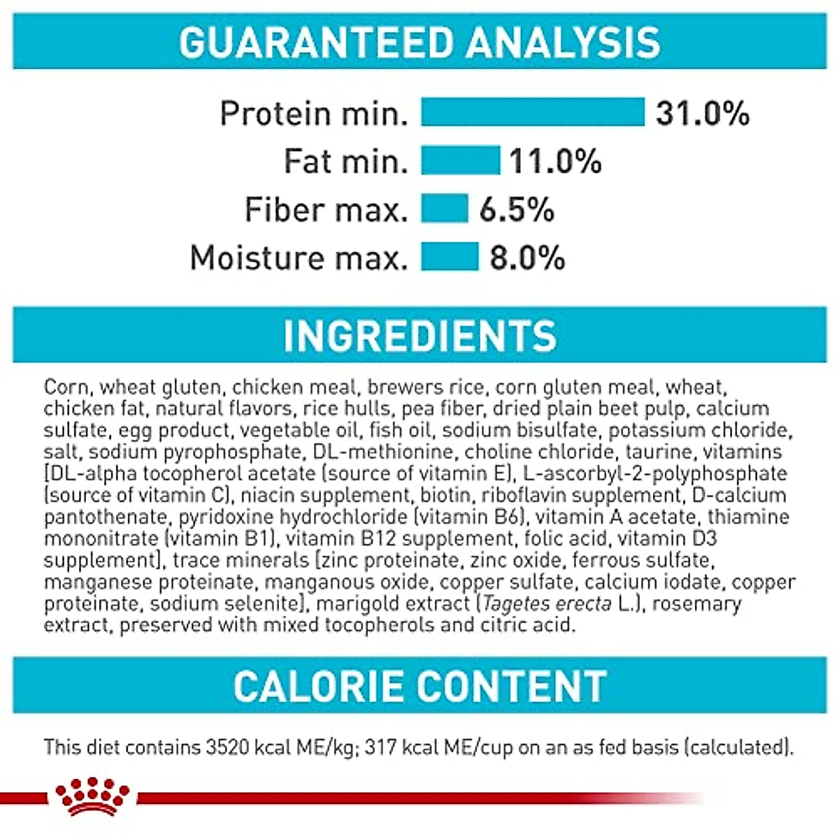 Royal Canin Feline Care Nutrition Urinary Care Adult Dry Cat Food, 6 lb Bag