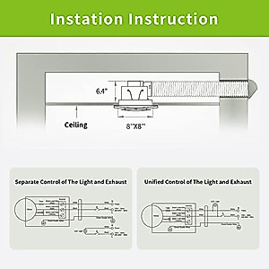 Bathroom Fan with Light Ceiling Mount Shower Ventilation Exhaust Fan with Color Change Light 3000K/4000K/6000K Vent Fan and Light Combo for Bathroom and Home 1.0 Sone 110 CFM 110V 4" Duct Square White