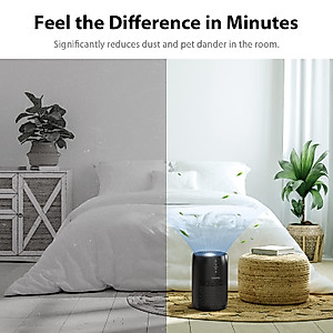 H13 Replacement Filter Compatible with MOOKA and KOIOS EPI153 Air Purifier