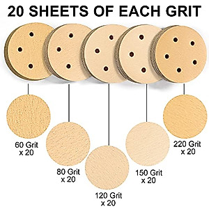 LotFancy 5 Inch 5 Hole Sanding Discs, 100PCS 60 80 120 180 220 Grit Sandpaper Assortment - Orbital Sander Pad, Hook and Loop Sand Paper