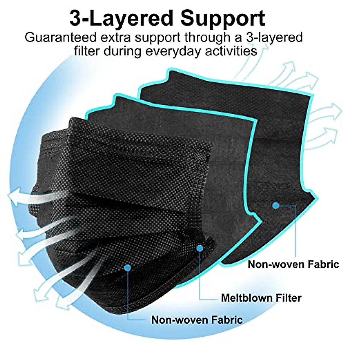 Black Face Masks 50 Pack Disposable Face Mask Disposable Masks Black Disposable Face Masks