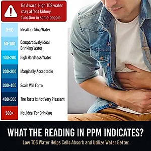 Craft911 TDS Meter Digital Water Tester - Accurate Water Tester for Drinking Water | 0-9990 PPM Meter - 1s Water Quality Tester - TDS Water Tester for Hydroponics, Household Drinking, and Aquarium