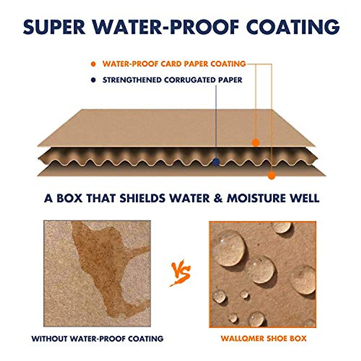 WALL QMER Shoes Box, 12 Pack, Big Size(13.8 x 9.3 x 5.3in), Waterproof Cardboard, Heavy Duty, Stackable, Stable Storage Boxes, with Marking Labels, Transparent Window