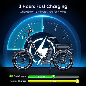 Oraimo Electric Bike for Adults,750W Motor (Peak 1000W) 20''x4.0 Fat Tire,Dual UL Certified 48V 10.4Ah Removable Battery,Ebike with 4A 3H Fast Charge,and Front Fork Suspension Electric Bicycle,Black