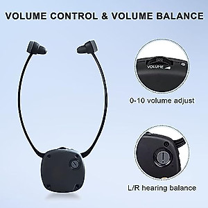 Wireless Headphones for TV with 2.4G RF Transmitter Charging Dock, 100ft Range, Plug and Play, High Volume Control In-Ears Earbud Headphones for Senior & Hearing Impaired, No delay, Support RCA/AUX