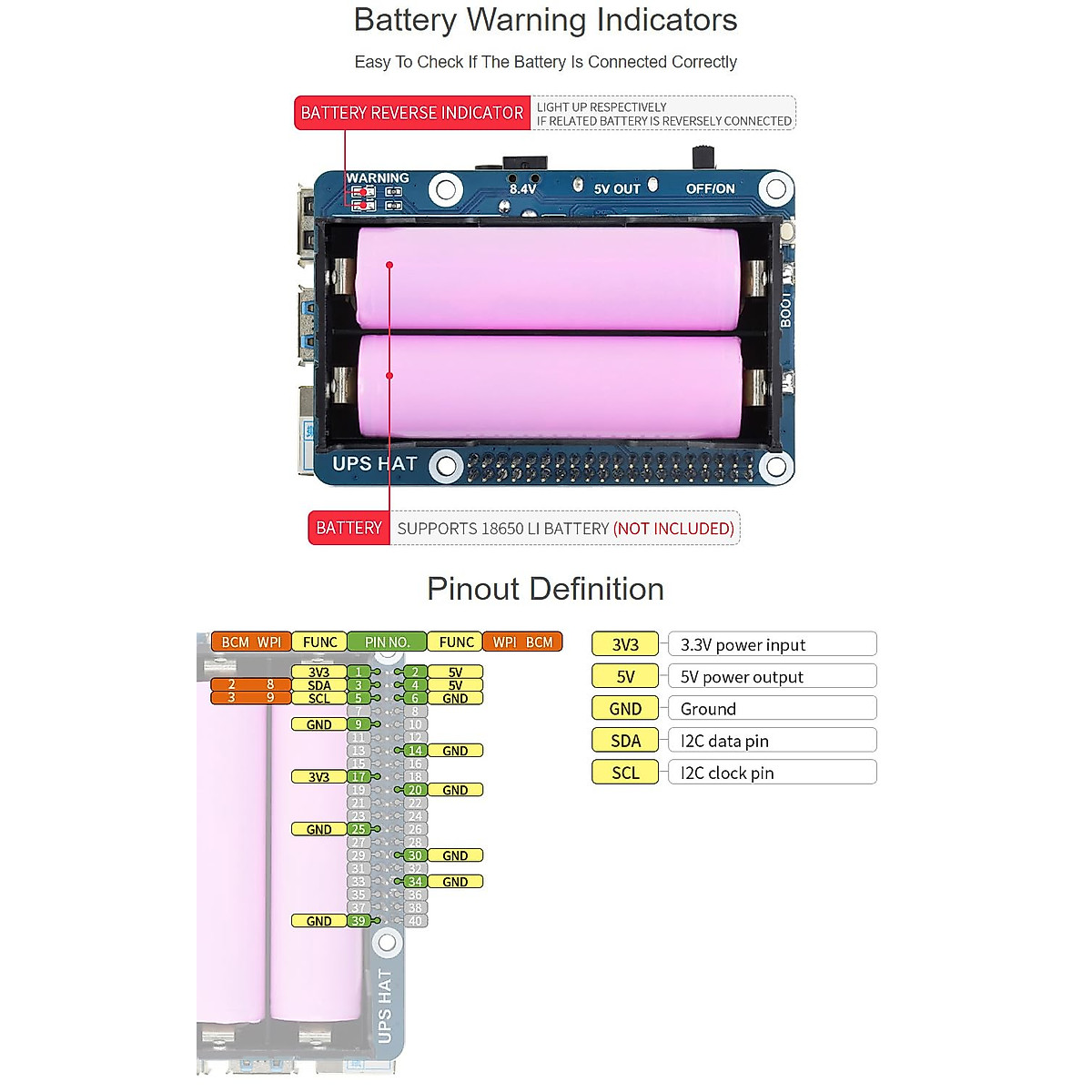 Waveshare UPS HAT for Raspberry Pi 5/4B, 5V Uninterruptible Power Supply Charge and Power Output at The Same Time