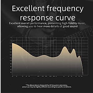 Wired Earbuds in Ear Headphone with Microphone KZ DQ6 in Ear Monitor for Musicians Stereo Sound Earphone 3.5mm Jack Compatible with Android, iPhone, iPad, Laptops, MP3