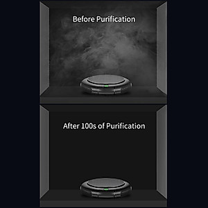 YALIYA Car Negative ion Air Purifier with Solar Panel 1200mAh Battery Quiet Air er for Home Car Office Allergies Pets Dust Hair Odors