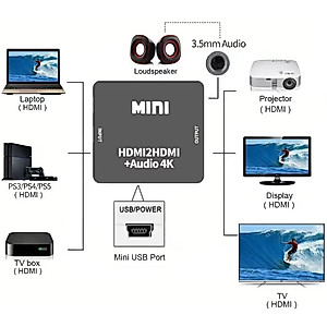 JOULIN HDMI Audio Extractor Splitter Hdmi to Hdmi 3.5mm Audio 4K*2K@30HZ 3D Adapter with AUX Stereo Audio Separate Output 1080P Compatable for TV, PC,Sound System, Xbox,Switch,PS3, PS4,PS5