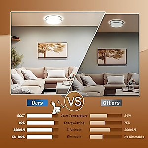 Amico Flush Mount Ceiling Light, 36W LED Ceiling Lights, 2700K/3000K/4000K/5000K/6500K 5CCT Selectable, 12 Inch Dimmable Ceiling Lights 2 Pack, Ceiling Lamp for Bedroom, Kitchen, Hallway