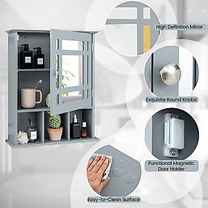 LOKO Bathroom Medicine Cabinet with Mirror, Small Bathroom Cabinet Wall Mounted with Single Mirrored Door & Adjustable Shelf, Bathroom Wall Cabinet, 19 x 6.5 x 23.5 inches (Grey)
