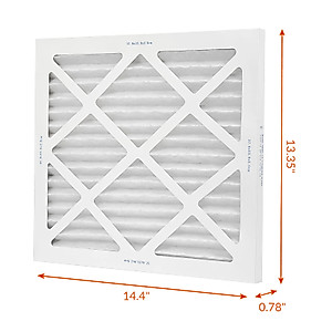 PURISYSTEMS Replacement for HEPA 600 UVIG 5pack