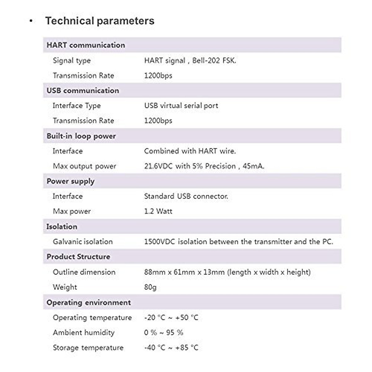 USB Hart Modem Hart Transmitter Hart Communicator with Built in 24V DC Input Hart Communicator 475 375