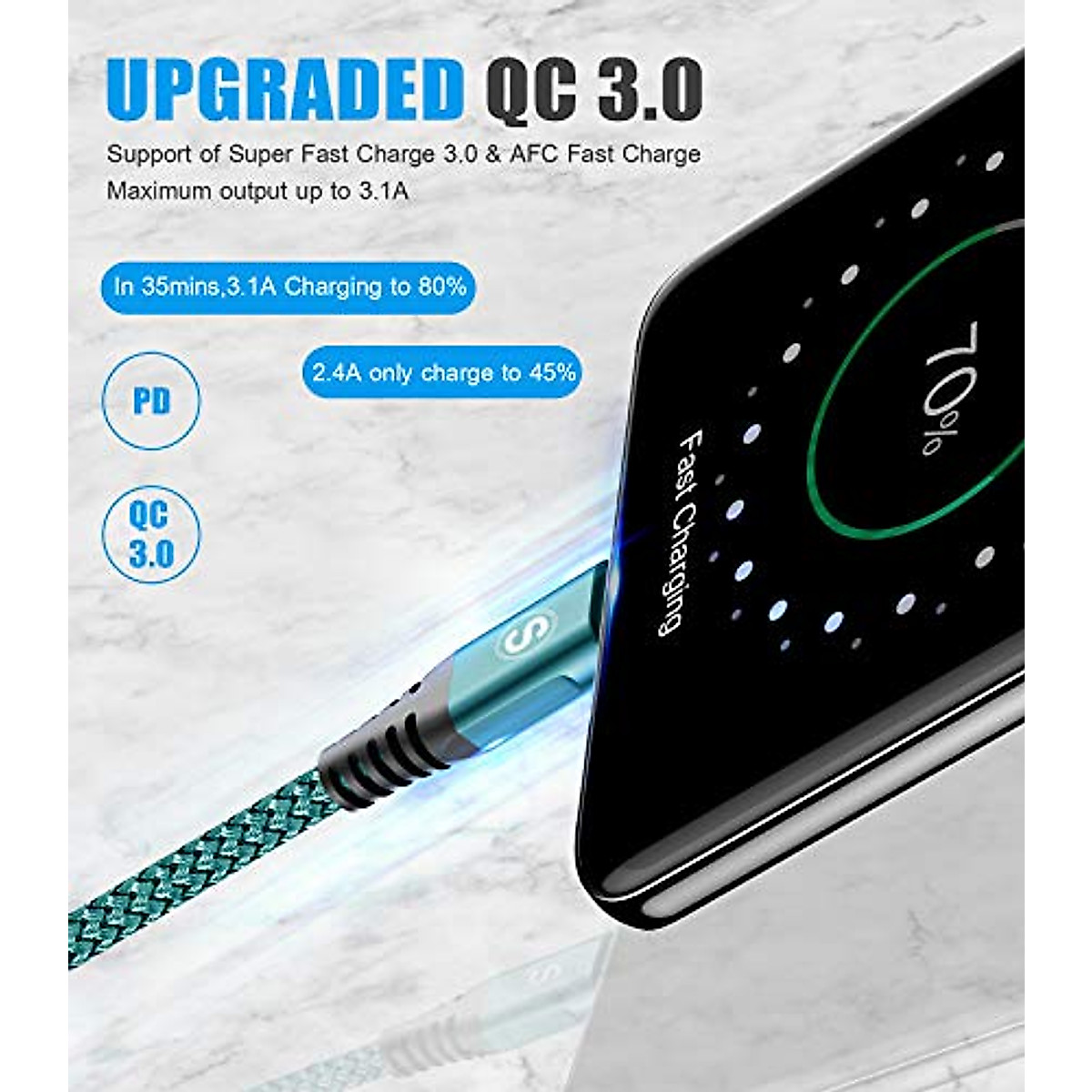 sweguard USB C Cable 3.1A Fast Charging [2-Pack,3.3ft+3.3ft], USB-A to USB-C Charger Nylon Braided Cord for Samsung Galaxy S22 S21 S20 S10 S9 S8 Plus/FE Note 20 10 9 8, A71 A51 A32,LG,Moto,PS5-Green