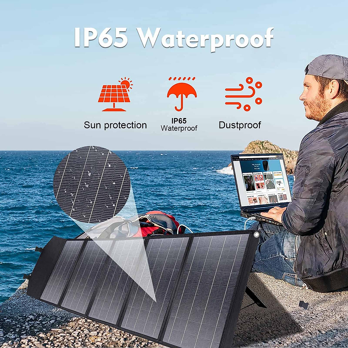 200W Portable Solar Panel for Jackery/BLUETTI/ECOFLOW Power Station, 18V Solar Panel, IP65 Waterproof Solar Panel kit with 2 USB QC + 1 PD + MC4 Output