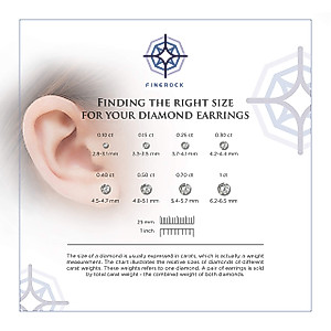 0.14 Carat Bezel Set Diamond Stud Earrings in 14K White Gold (I1-I2 Clarity)