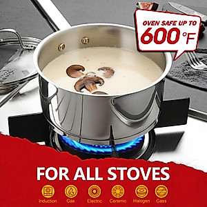 MICHELANGELO Saucepan Set 3 Sizes, Stainless Steel Sauce Pan with Lid, Tri-Ply Bottom Sauce Pot Set, Nonstick Saucepan, Induction Compatible, 1QT & 2QT &3QT