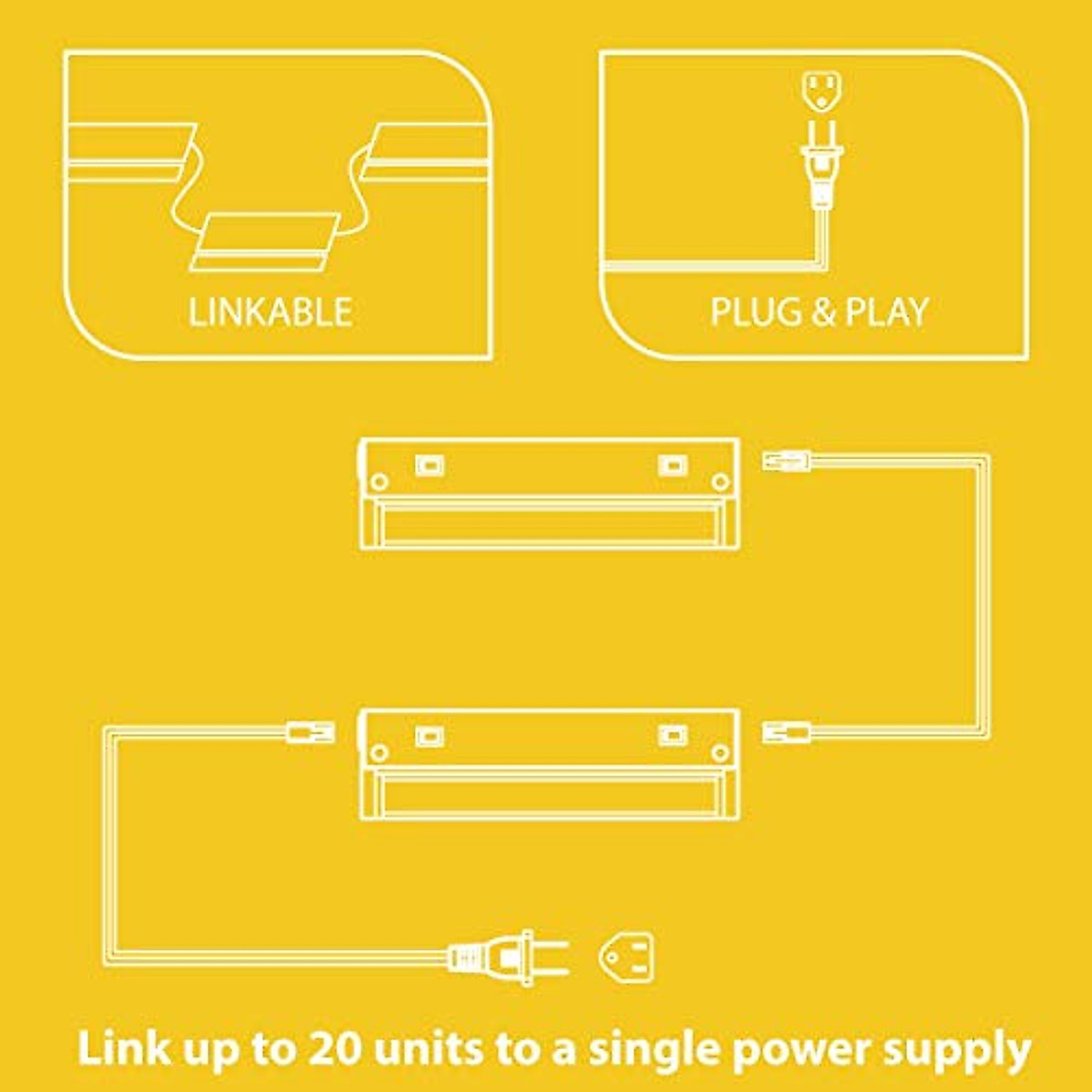GETINLIGHT Swivel Dimmable LED Under Cabinet Lighting, Selectable White 2700K/ 4000K, 12-inch, Plugged-in Only, White Finished, IN-0109-2-WH