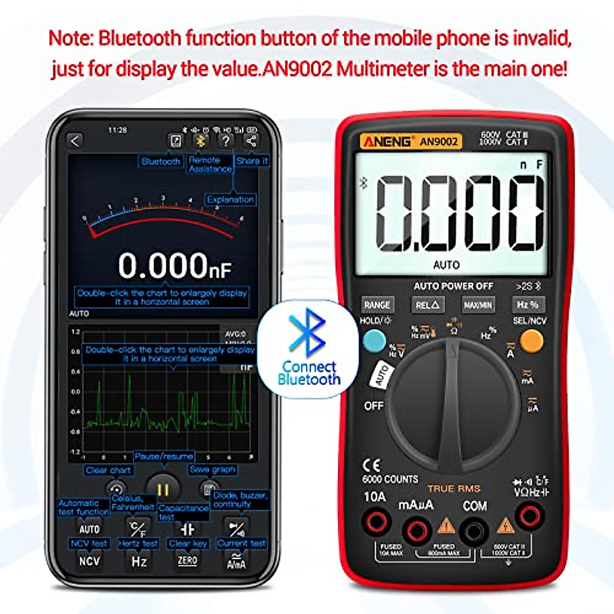 ANENG Bluetooth Multimeter Digital Tester Auto-ranging TRMS 6000 Counts Ohmmeter for AC/DC Voltage,Current,Resistance,Continuity,Capacitance,Diodes,Temperature Meansurement,Volt Meter for Automotive