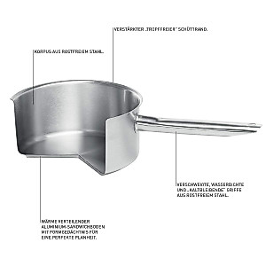 Matfer Bourgeat Excellence Sauce Pan without Lid, 7 7/8-Inch, Gray