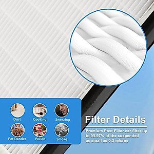 A2 Filter Replacement for 3M Filtrete Room A2 Models FAP-C02-A2 FAP-C03-A2 FAP-T03-A2, 2 post-filters + 4 Carbon pre-filters, Part No.1150101