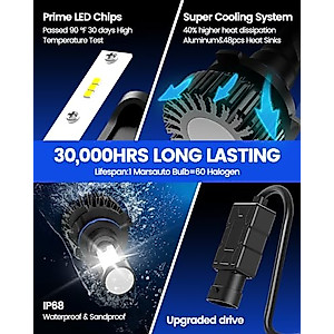Marsauto 9006 Bulbs HB4 HB4U 9006XS Fog Bulb, 12 CSP Chips Cool Bright, Pack of 2